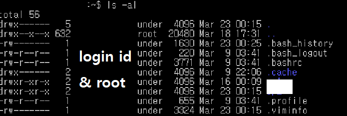 SP - 1.3 Process Control - Basic Concepts