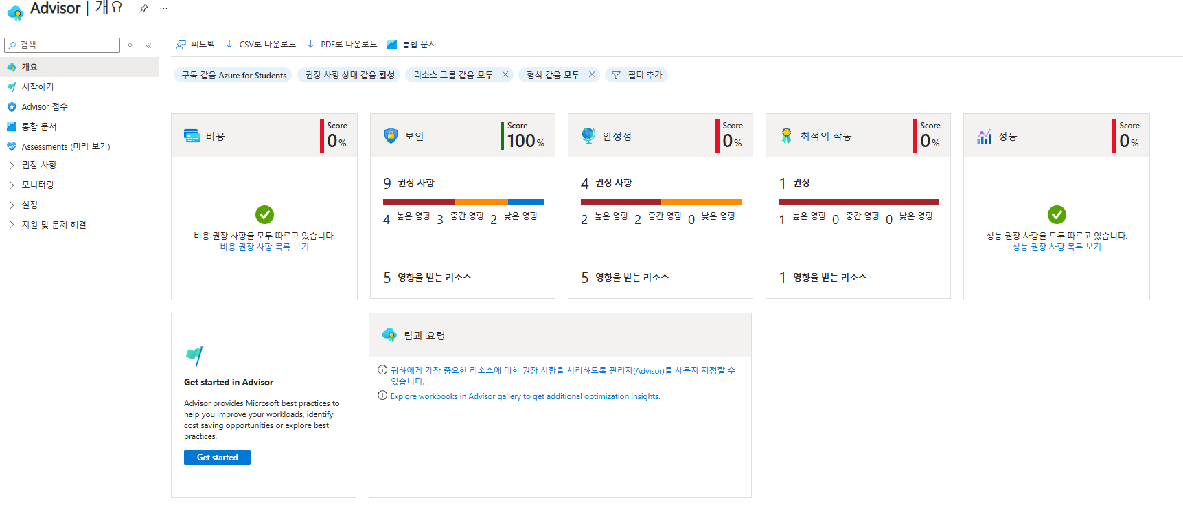 Azure Marketplace & Advisor