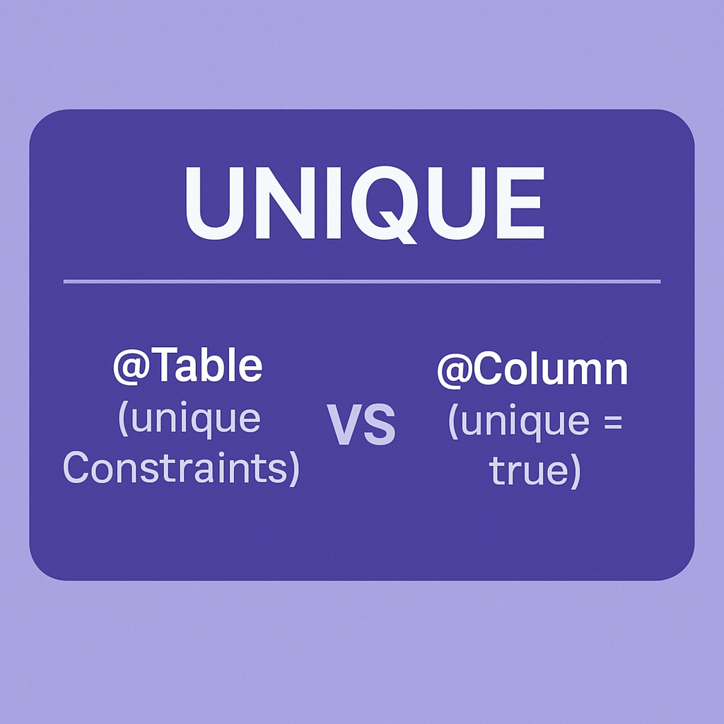 🔎 [JPA] @Table(uniqueConstraints) vs @Column(unique = true) — 어떤게 더 좋은가?