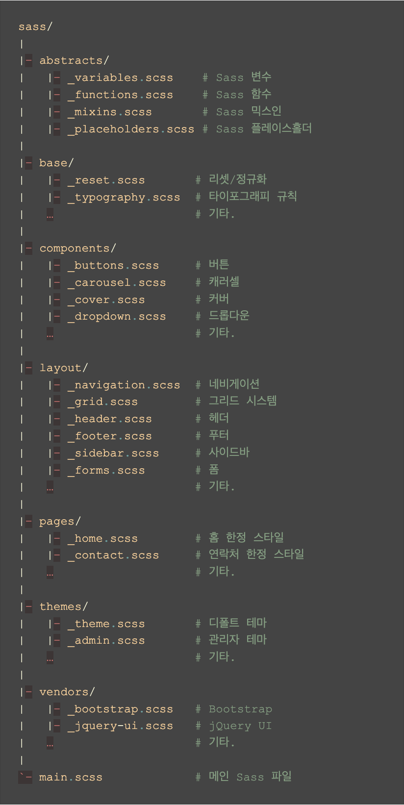 [Architecture] Sass프로젝트 7-1패턴