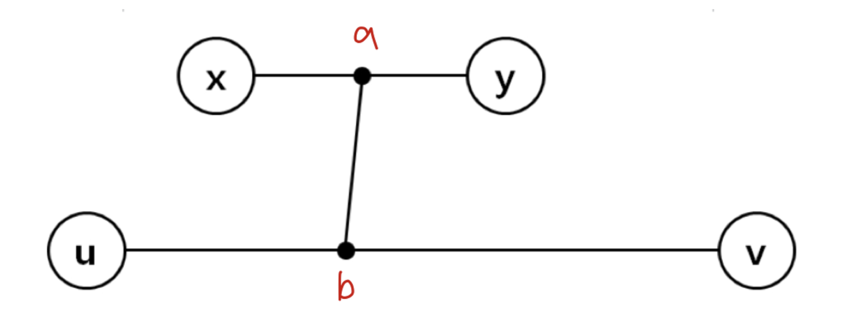 [BOJ 1167] 트리의 지름 (Tree 특성, Dijkstra) - C++