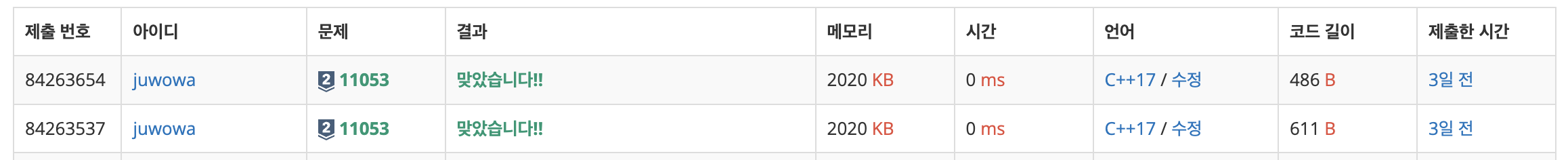 [BOJ 11053] 가장 긴 증가하는 부분 수열 (LIS, DP, binary search) - C++
