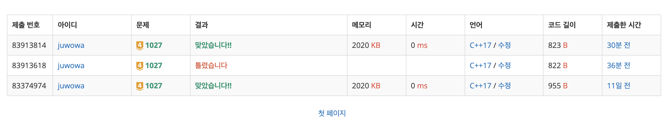 [BOJ 1043] 고층 건물 (브루트포스) - C++