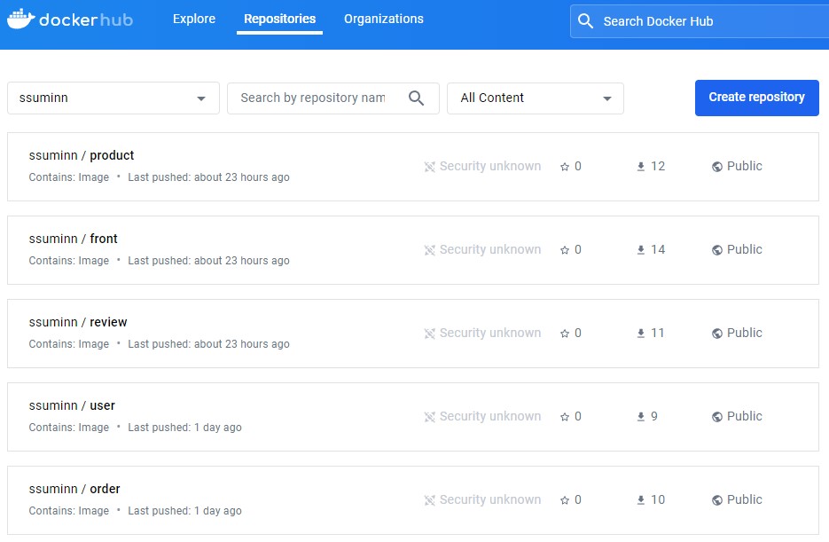 [최종프로젝트] Docker Compose