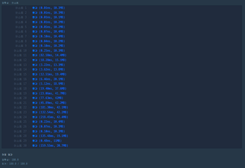 [프로그래머스] 두 큐 합 같게 만들기 / Python