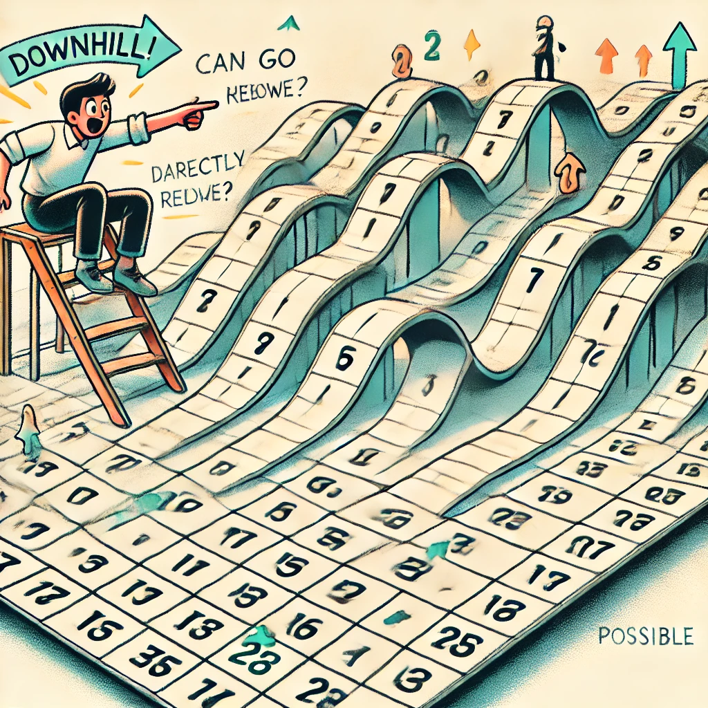 [JAVA/Baekjoon]🎮내려가기