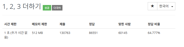 [JAVA/Baekjoon] 1,2,3 더하기