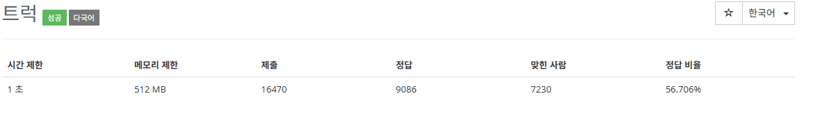 [JAVA/Baekjoon]🚚트럭