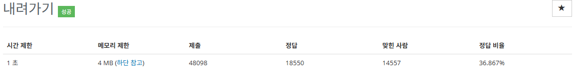 [JAVA/Baekjoon]🎮내려가기