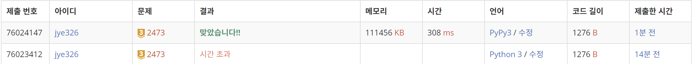 백준 2473번(골3) : 세 용액