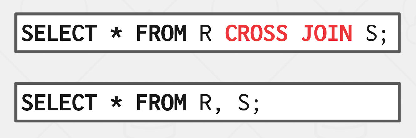 CMU Database (15-445/645) 01 Introduction