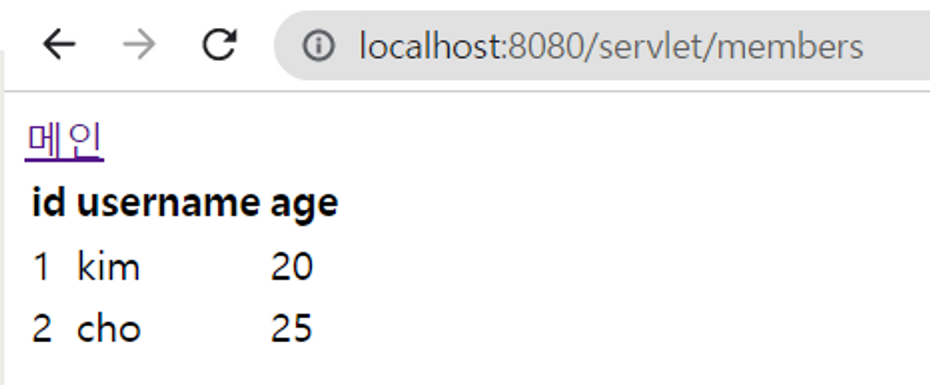 스프링 Mvc 1편 백엔드 웹 개발 핵심 기술 서블릿jsp Mvc패턴