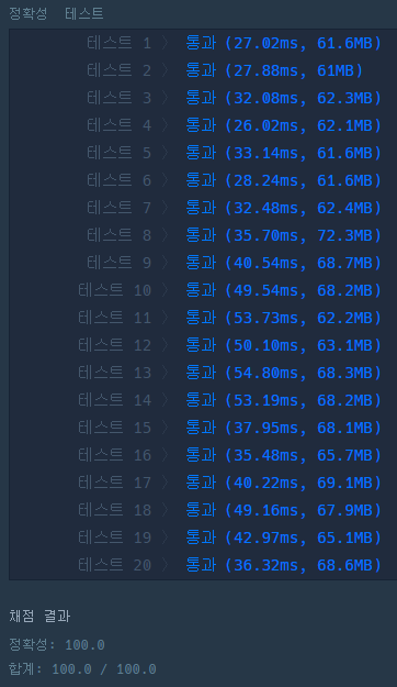 [Programmers] Lv.2 - 메뉴 리뉴얼 (Kotlin)