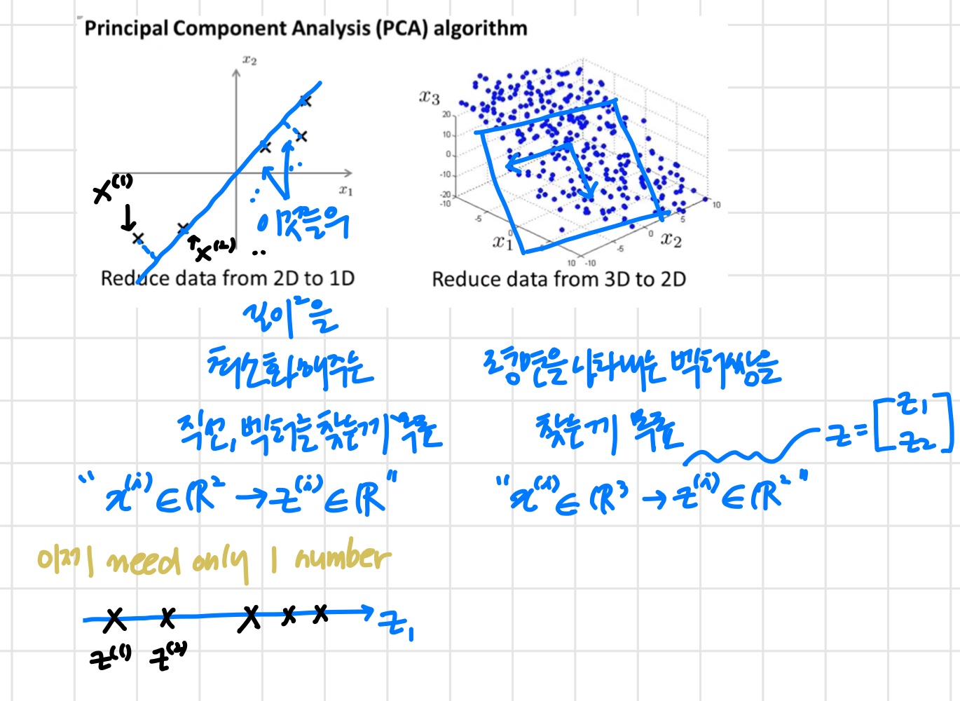 [ML] 8주차-3 : Principal Component Analysis