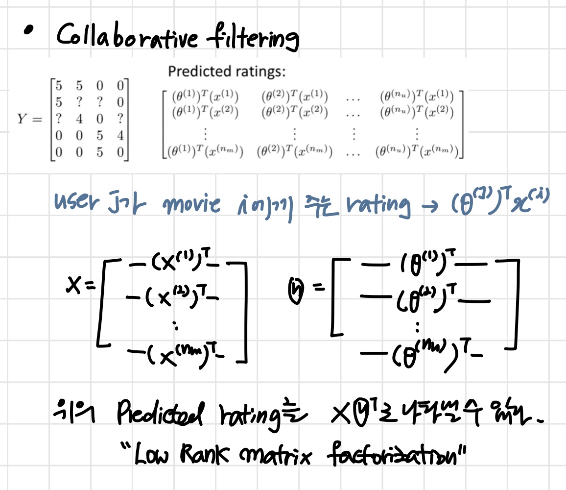[ML] 9주차-6 : Low Rank Matrix Factorization