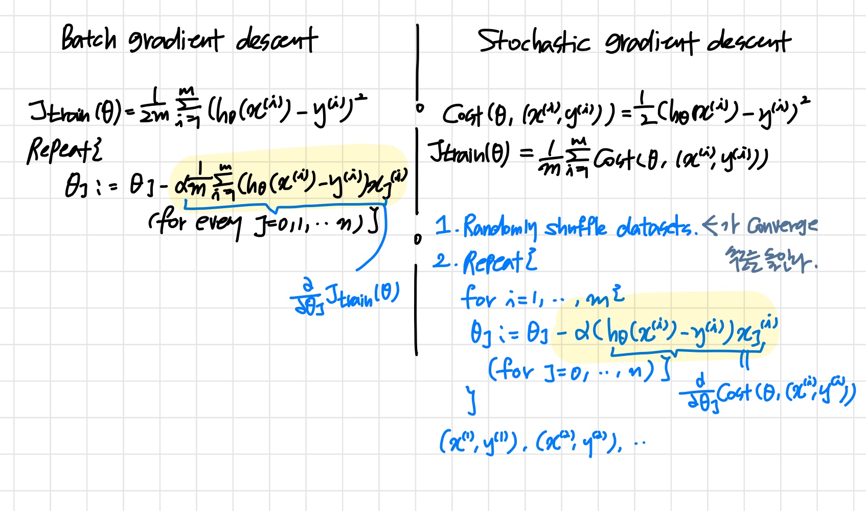 [ml] 10주차 1 Batch Stochastic Mini Batch Gradient Descent 학습률