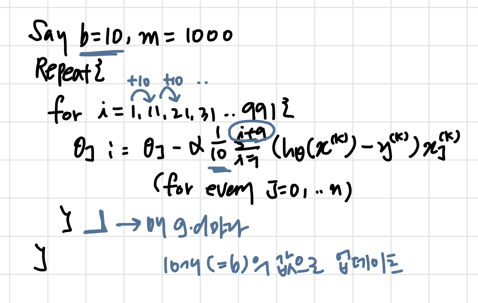 [ML] 10주차-1 : Batch / Stochastic / Mini-batch gradient descent, 학습률