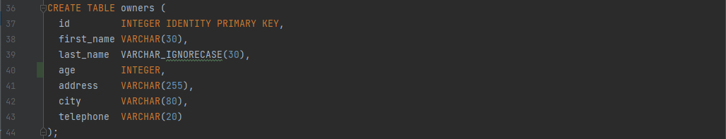 Spring - petclinic(1)