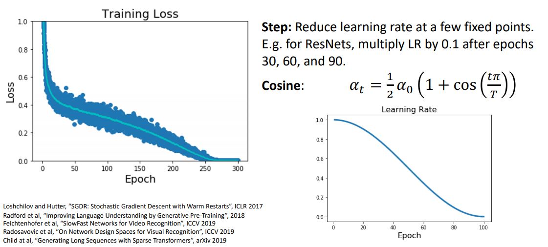 [EECS 498-007 / 598-005] 11. Training Neural Networks(Part 2)