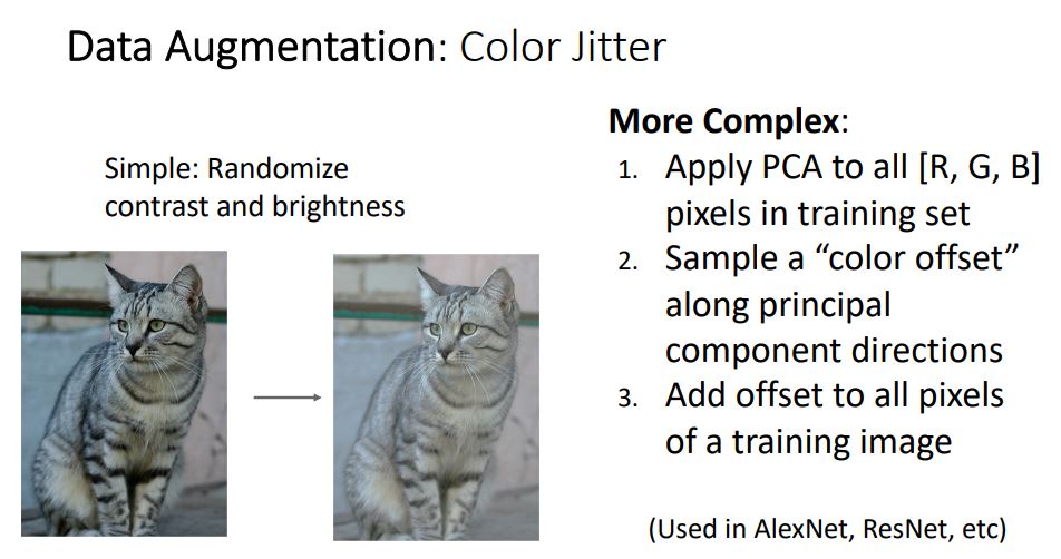 [EECS 498-007 / 598-005] 10_2 Training Neural Networks (Regularization)