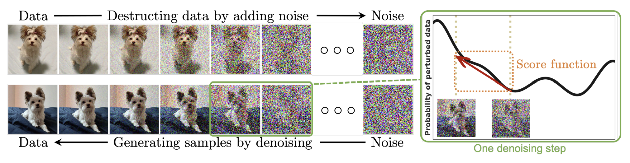 Stylus: Automatic Adapter Selection for Diffusion Models