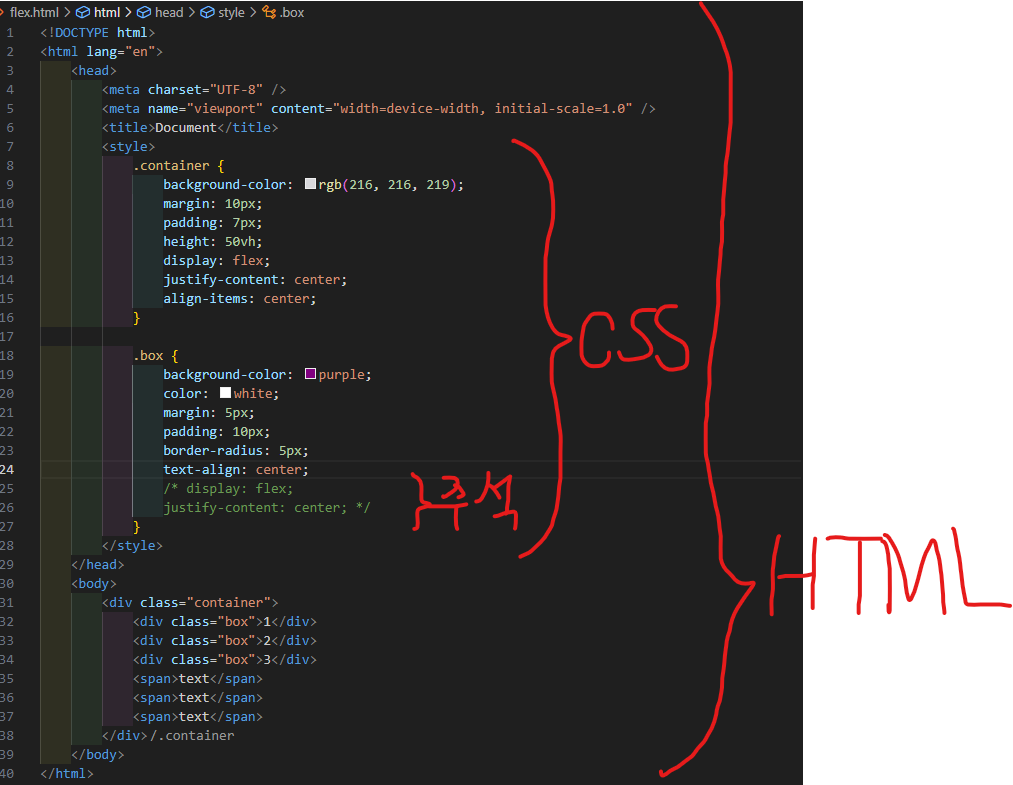 웹 브라우저와 HTML,CSS