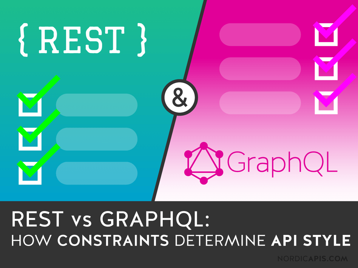 REST API Vs GraphQL API