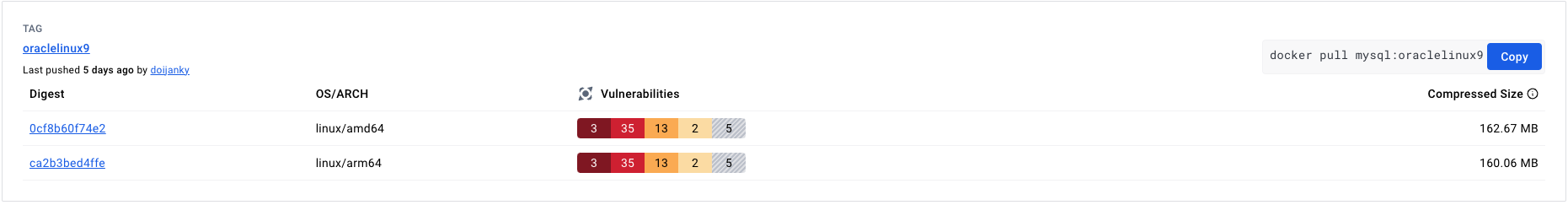 mysql 설치(feat. docker)