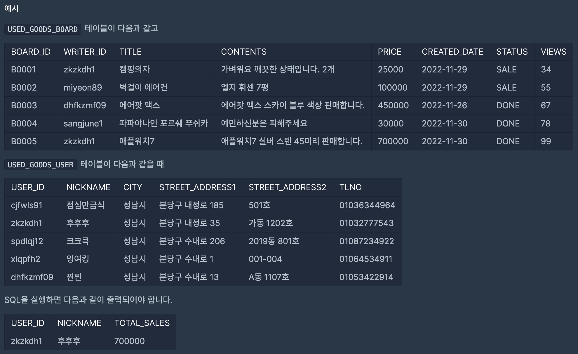 [MySQL] Lv.3 조건에 맞는 사용자와 총 거래금액 조회하기