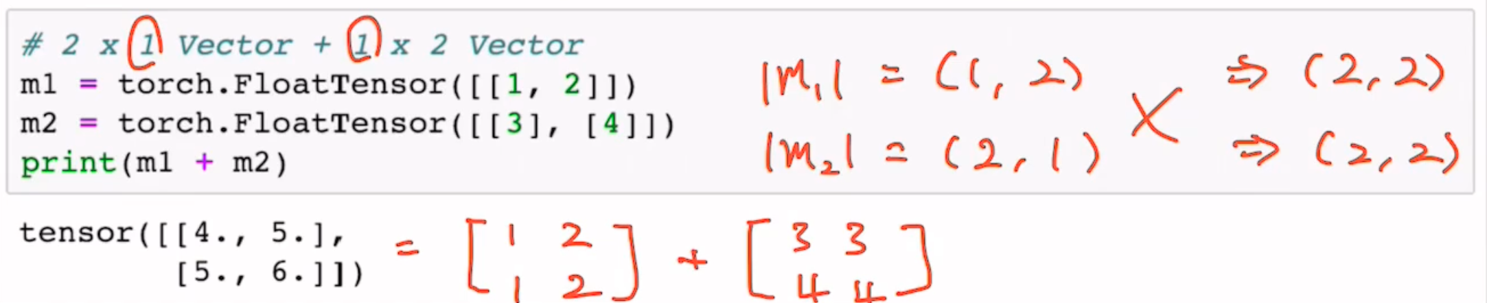 [Boostcourse] 코칭스터디 9기 인공지능 기초다지기 - 5주차 (1)