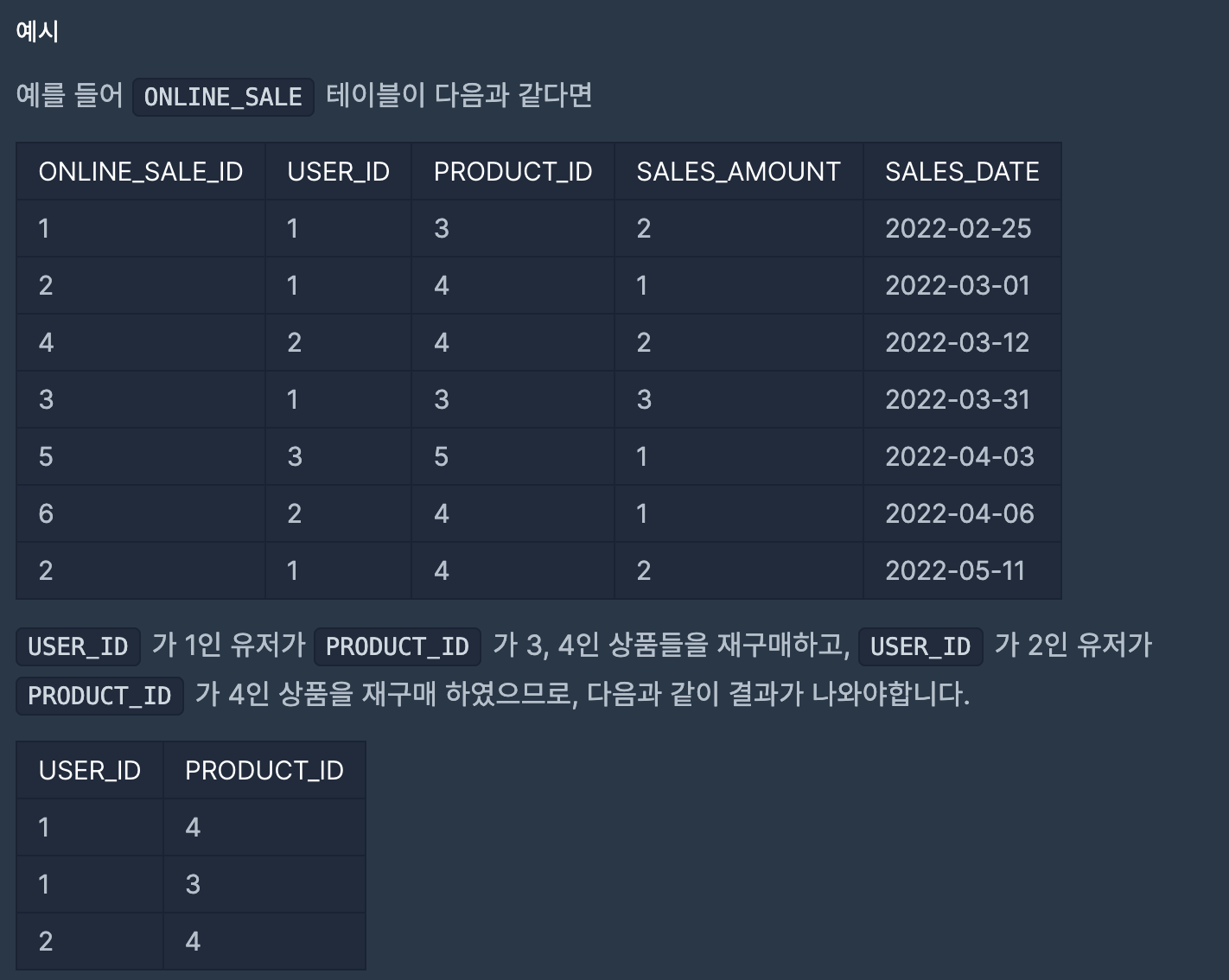 [MySQL Lv.2] 재구매가 일어난 상품과 회원 리스트 구하기