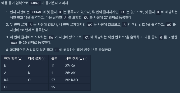 [Python] 프로그래머스(Lv2) - 압축 (2018 KAKAO BLIND RECRUITMENT[3차] )