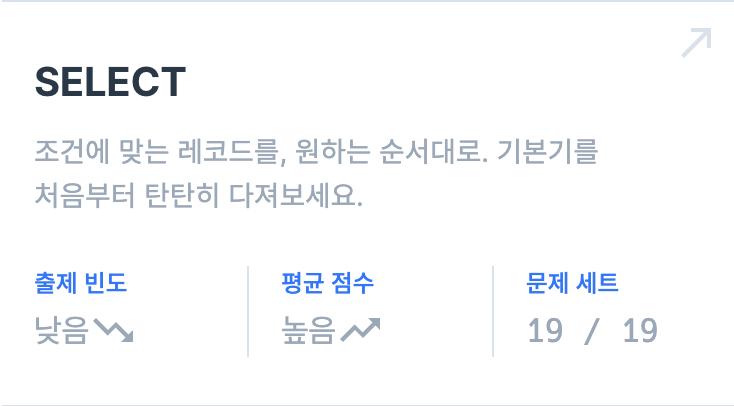 [프로그래머스] SQL 고득점 KIT의 SELECT 문제 해결 정리