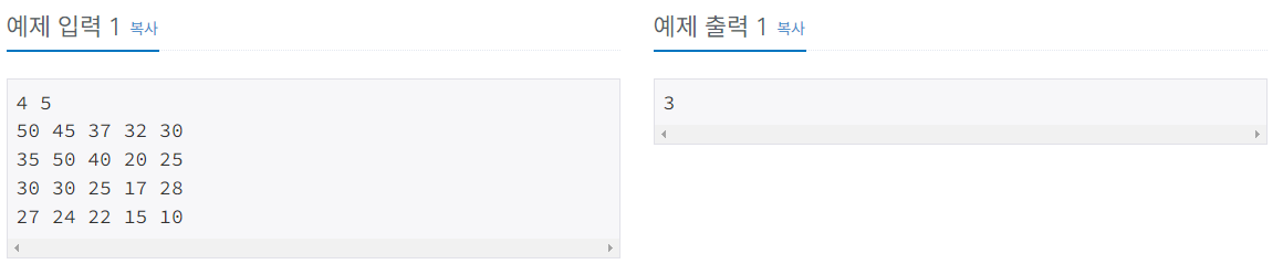 [백준/BOJ] 1520번 : 내리막 길 (JAVA/자바)