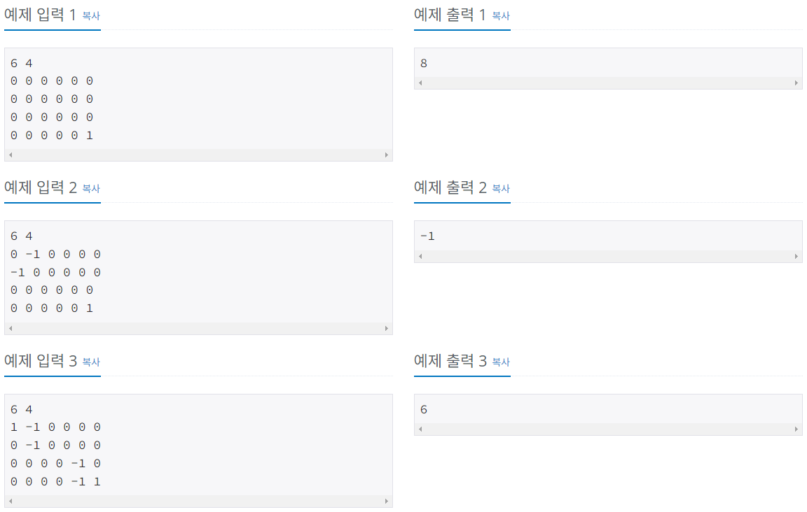 [백준/BOJ] 7576번 : 토마토 (JAVA/자바)