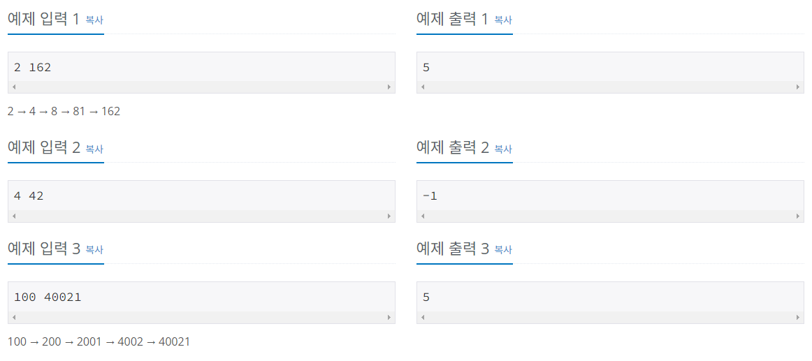 [백준/BOJ] 16953번 : A → B (JAVA/자바)