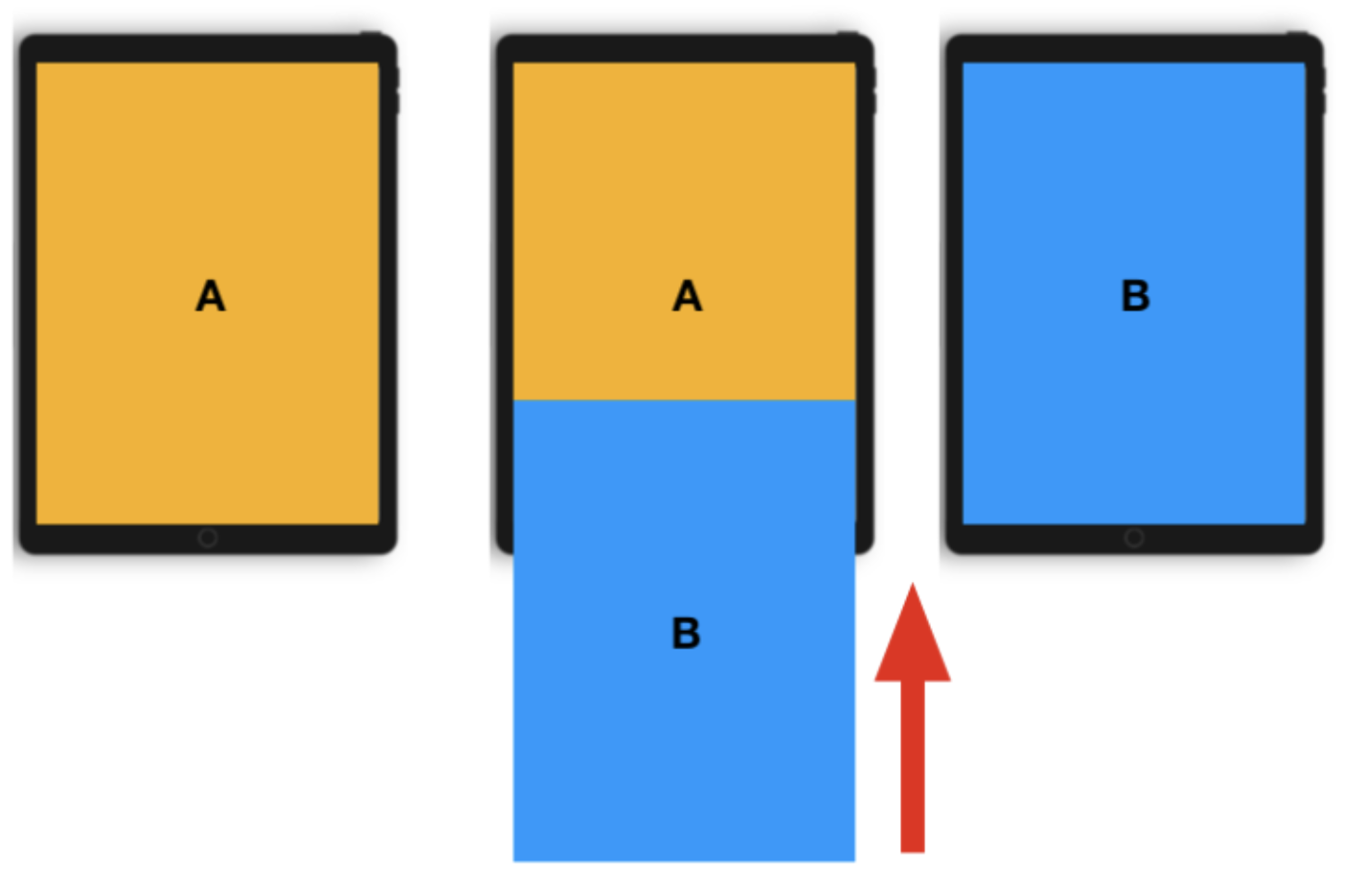 iOS & Swift 공부 - Modal
