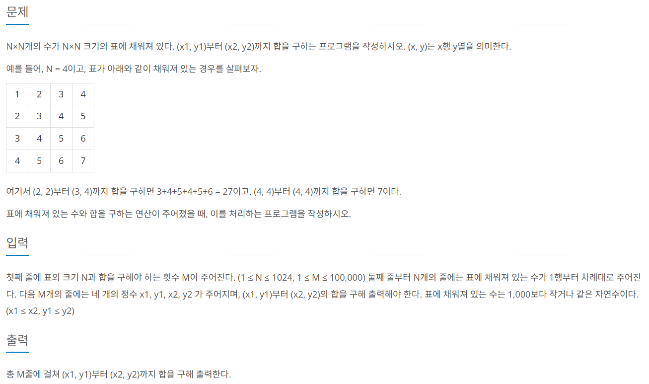 [ 구간 합 / DP ] 구간 합 구하기 5 (BOJ 11660)