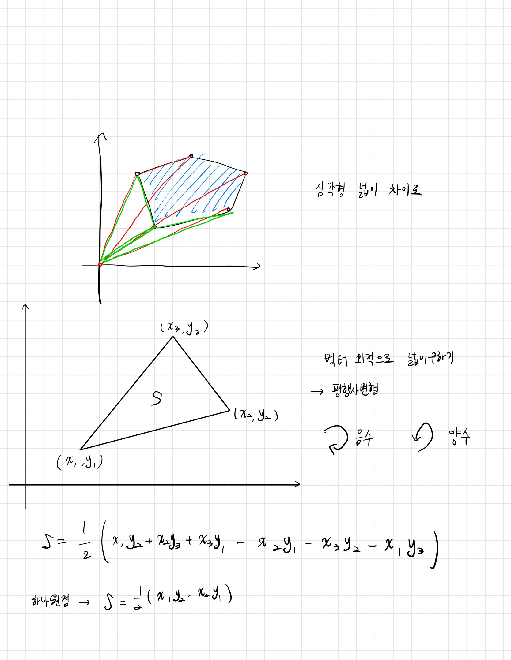 BOJ_2166_다각형의 면적 (Java)