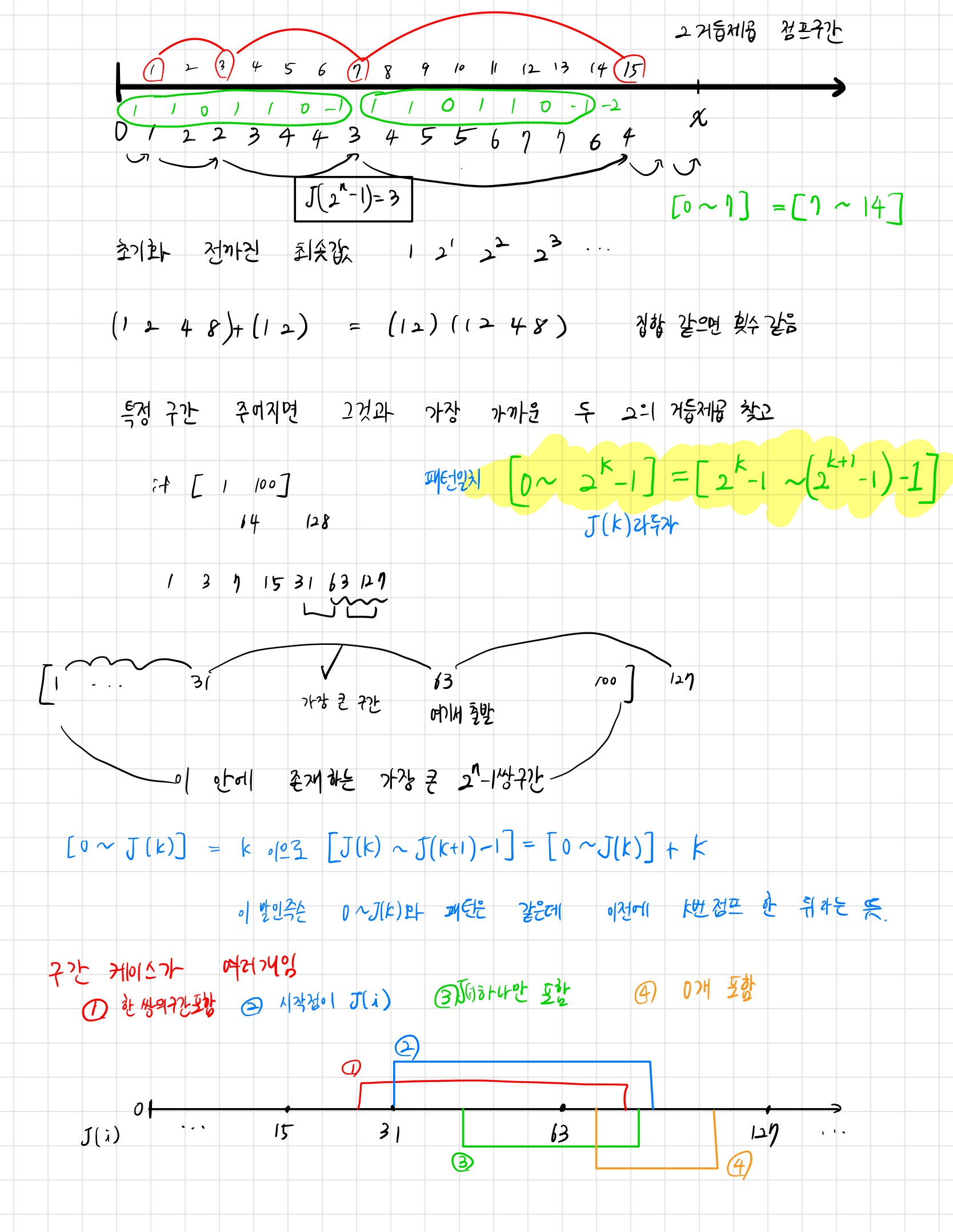 BOJ_17613_점프 (Java)
