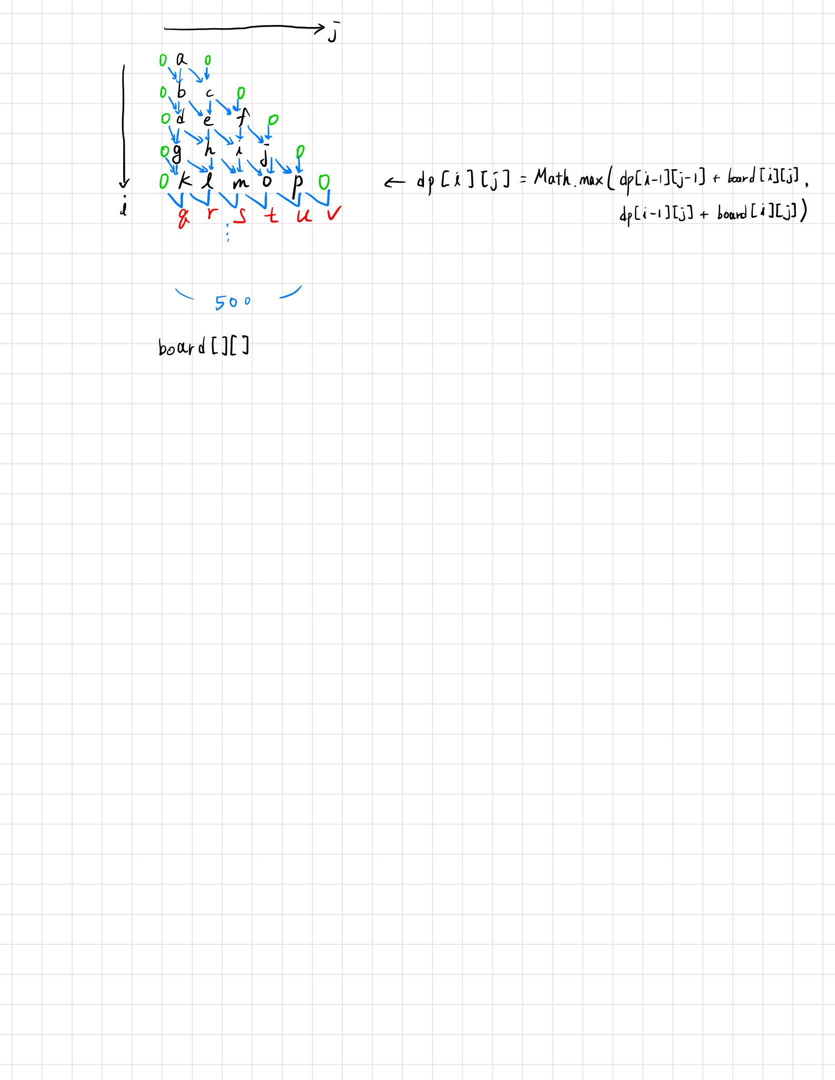 BOJ_1932_정수 삼각형(Java)