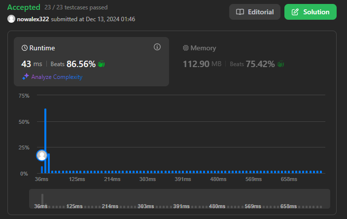 Leet_146_LRUCache (Java)