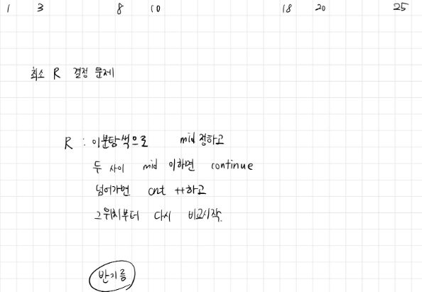 BOJ_11973_Angry Cows (Silver) (Java)