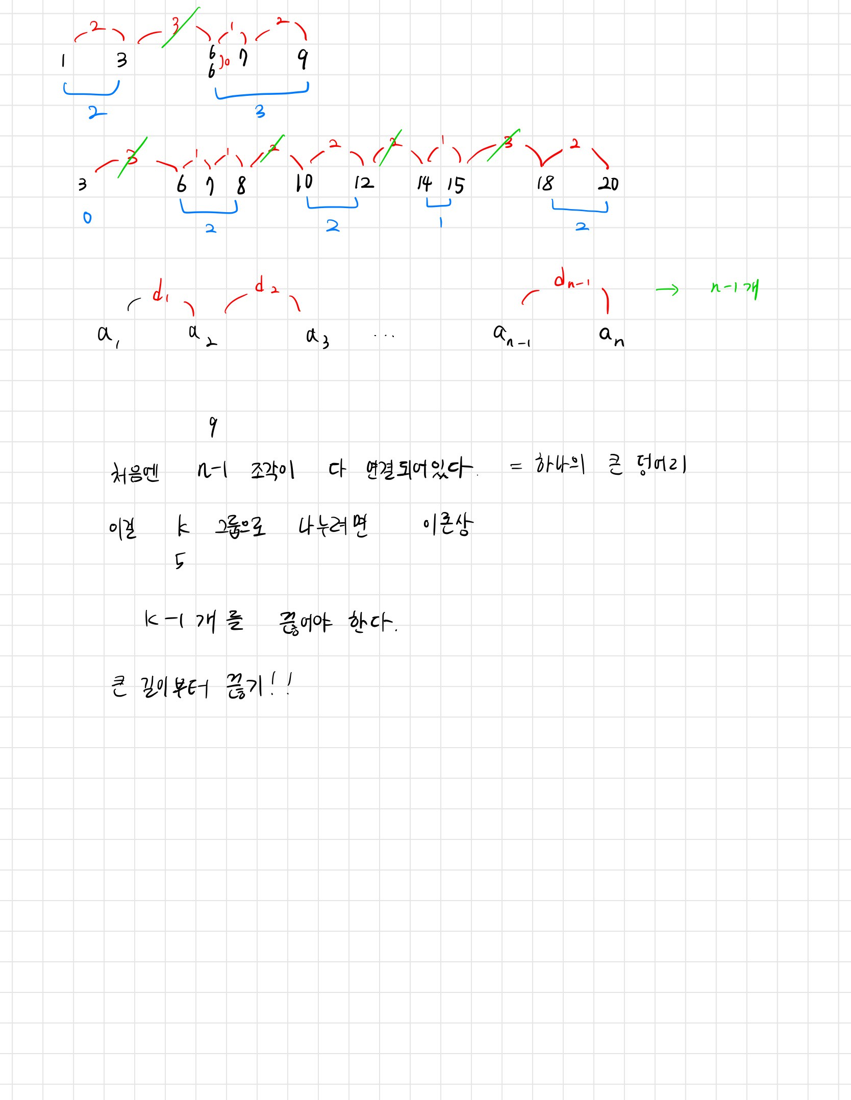 BOJ_2212_센서 (Java, C++)