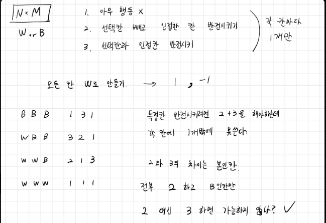 BOJ_17302_흰색으로 만들기 (Java, C++)