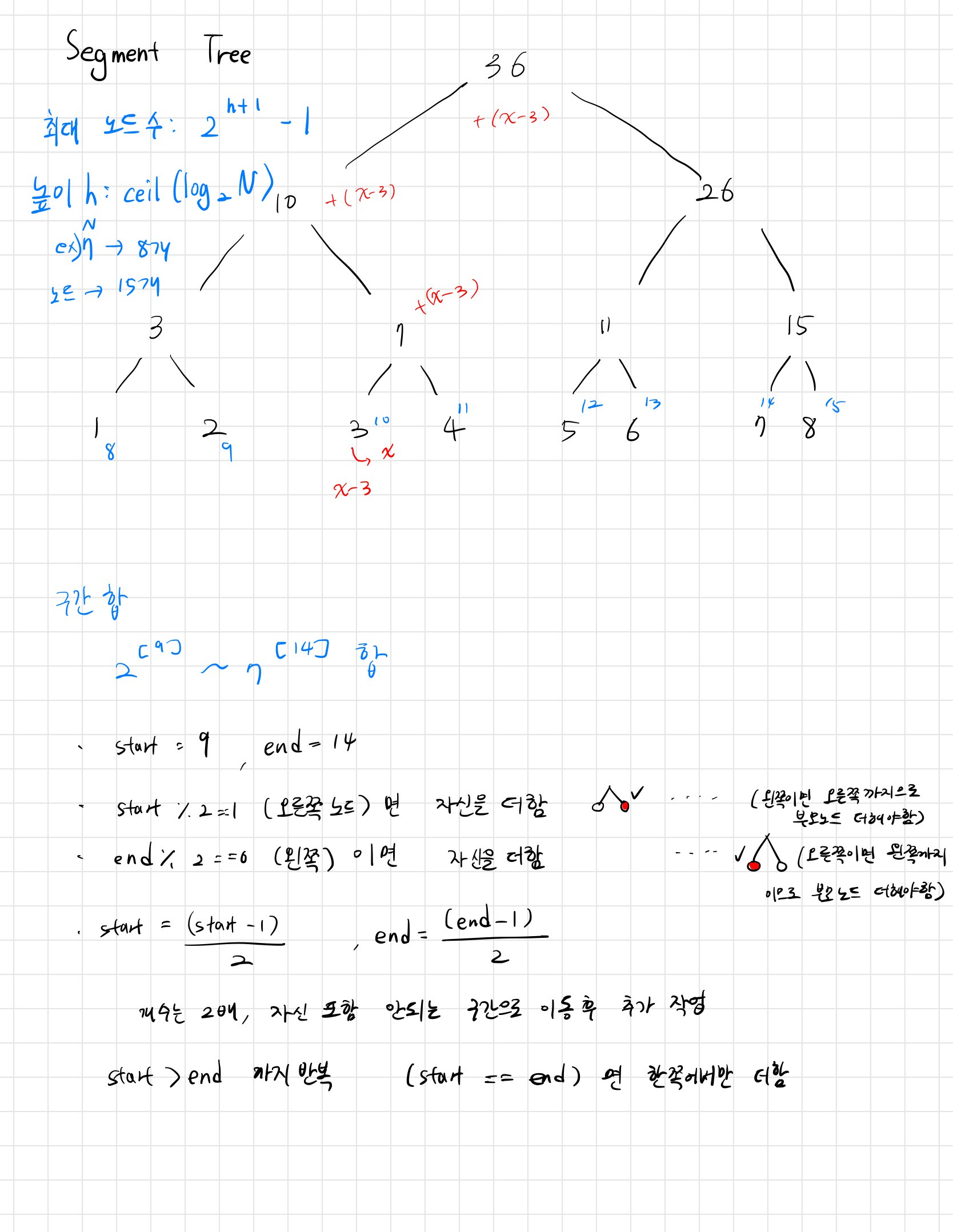 BOJ_10868_최솟값 (Java)