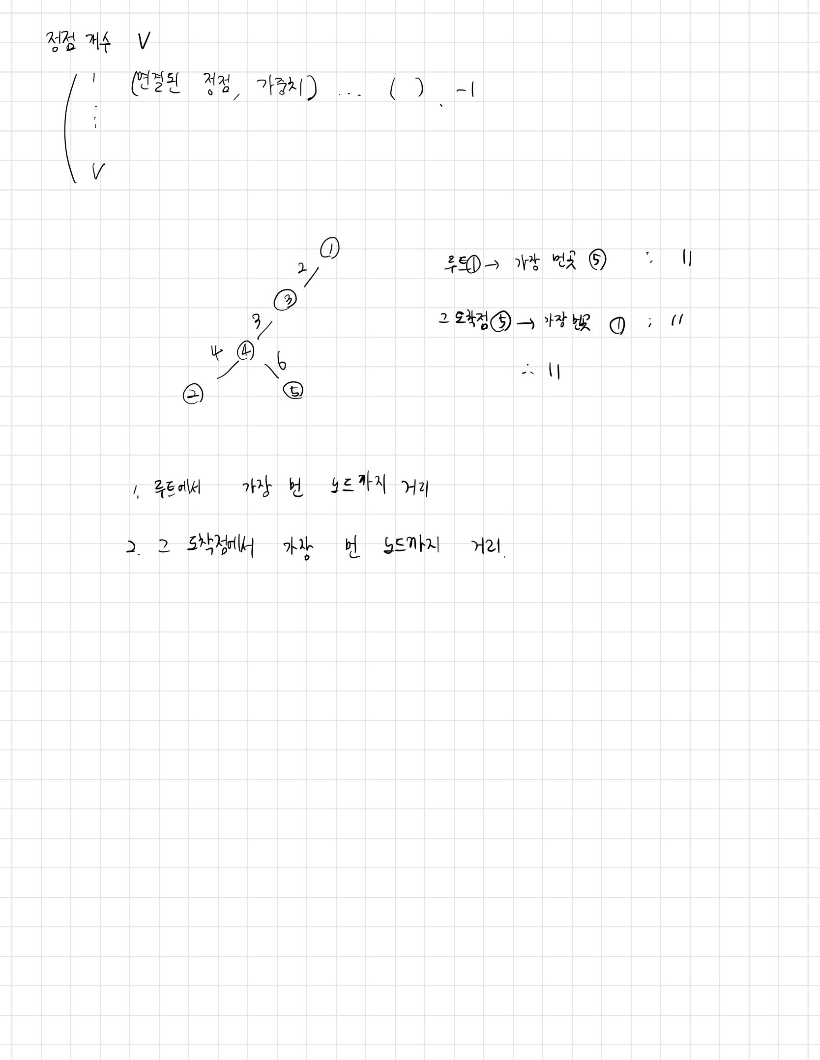 BOJ_1167_트리의 지름 (Java)
