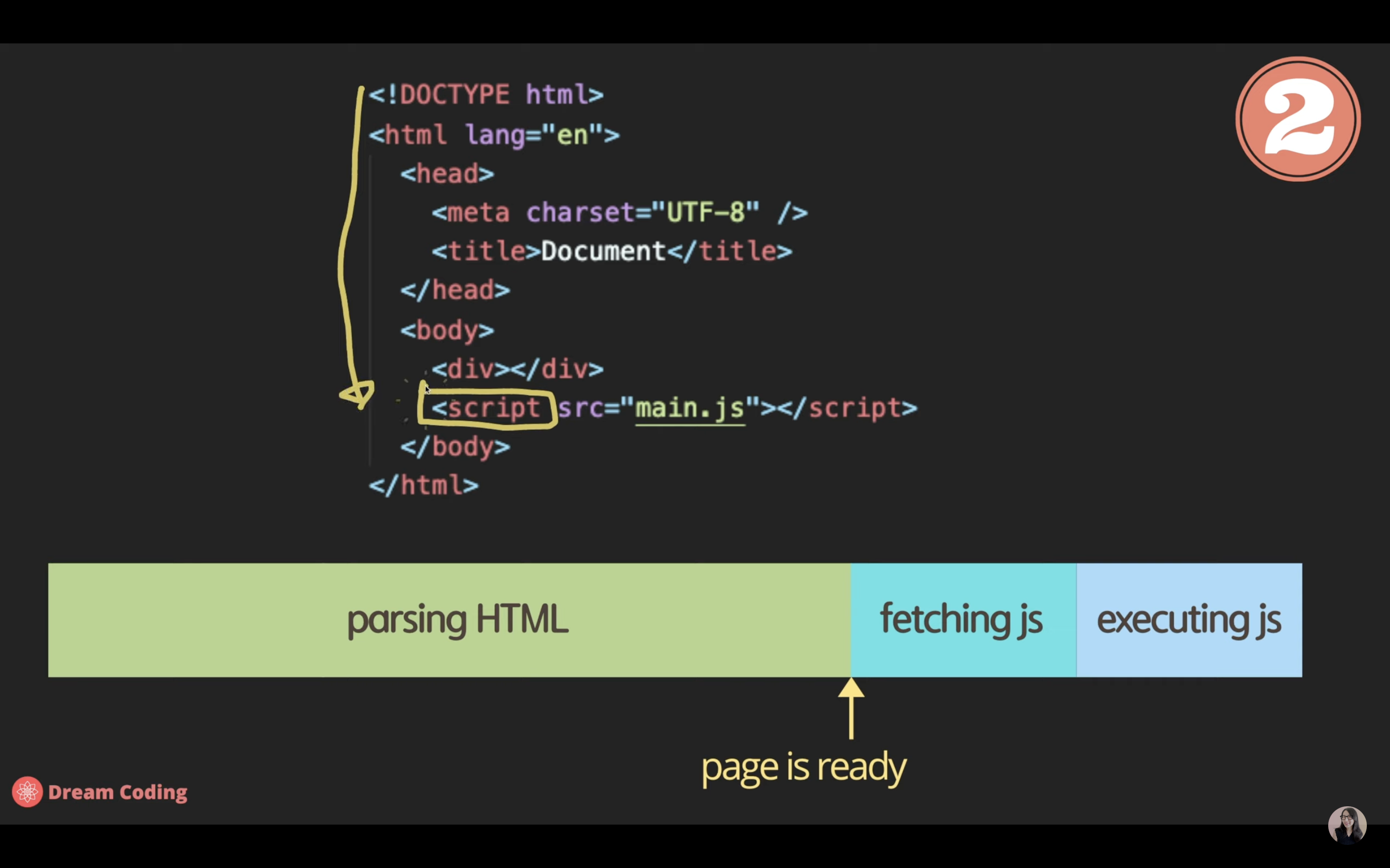 JS - JavaScript parsing & execution