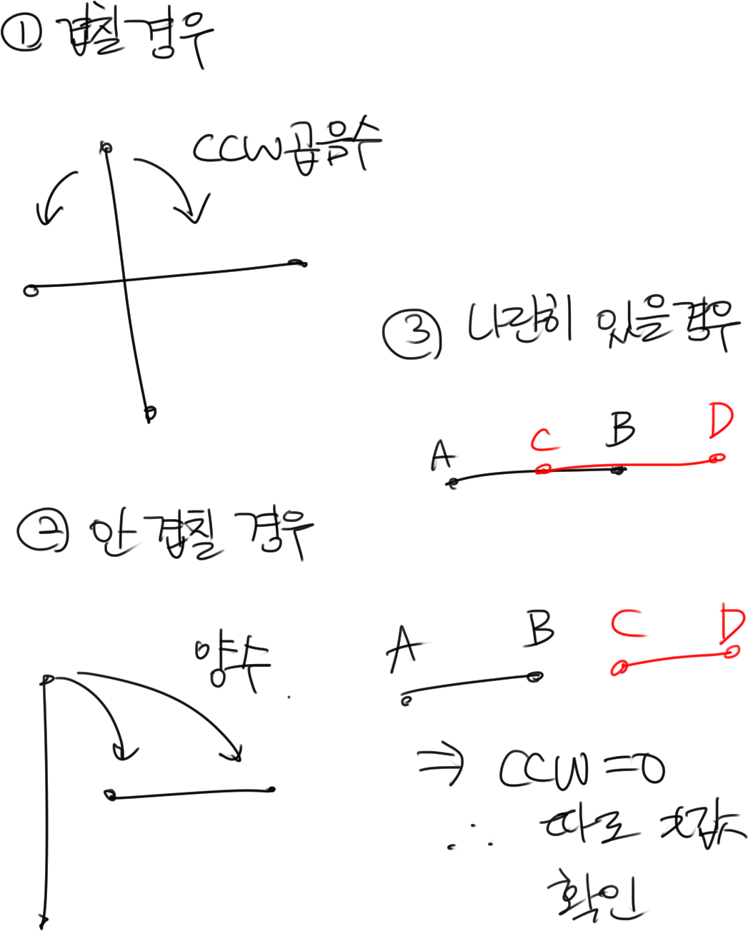 [백준][C++] 17387: 선분 교차2