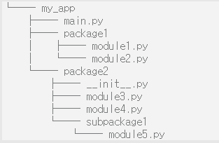 [Python] sys.modules / sys.path와 상대경로, 절대경로